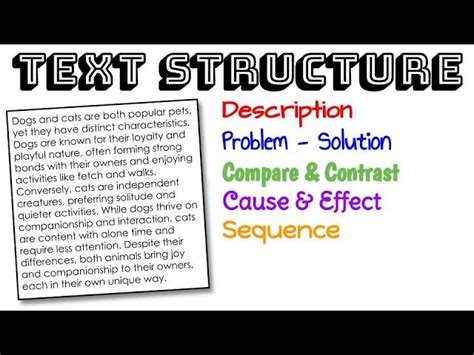 Structuring A Description