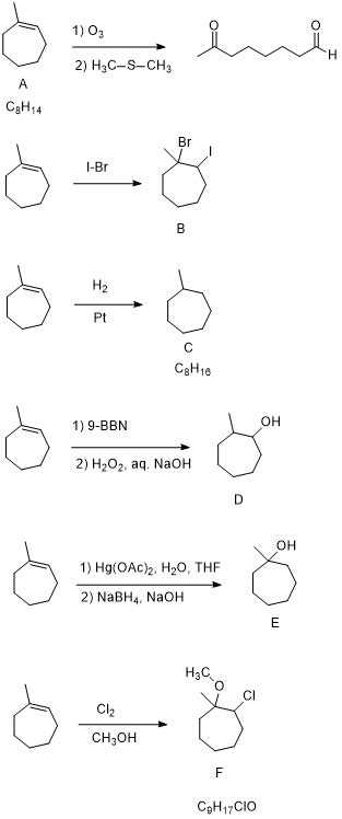 C8h14 Isomers