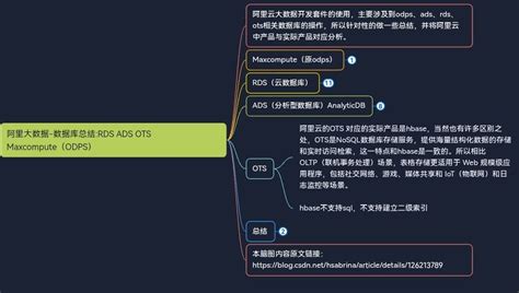 阿里大数据——数据库总结——ots 阿里云开发者社区
