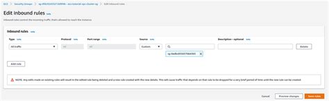Aws Ecs Cluster Using The Ec2 Launch Type