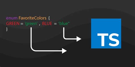 Typescript Enum Guide Get Started In 5 Minutes