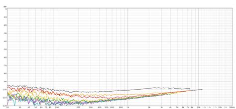 Jitter Solution Audio Science Review Asr Forum