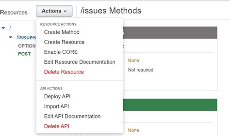 Cors Issue Cors Medium