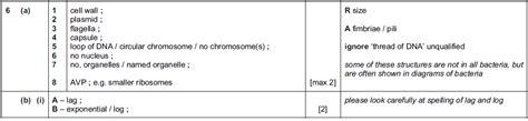 Igcse Biology Cell Structure Igcse Style Questions Paper