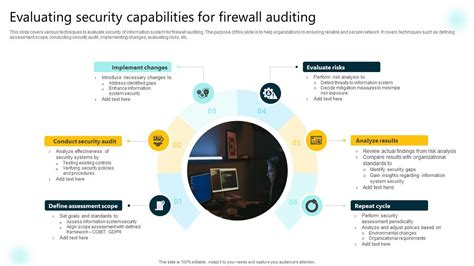 Evaluating Security Capabilities For Firewall Auditing Ppt Presentation