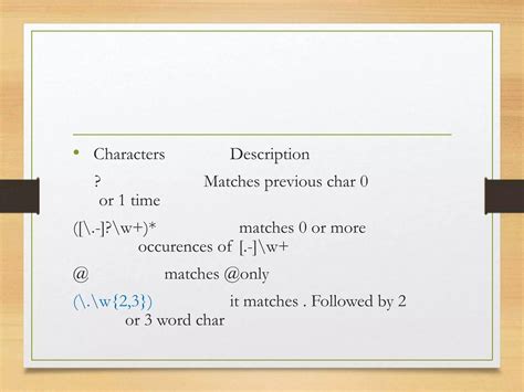 Javascript Regular Expression Pptx