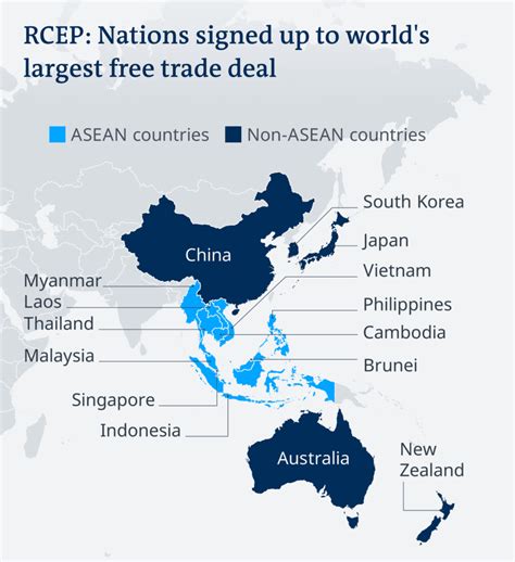 The Meaning Of Rcep For The World Economy World Geostrategic Insights