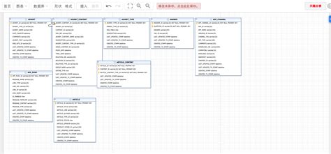 Database Reverse Engineering ER Model Generation ER Model Generation Through DDL Statements