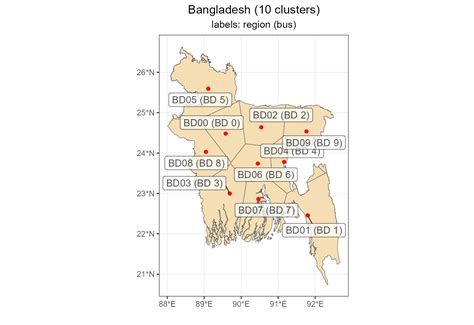 Import Pypsa Earth Model • Revaluation