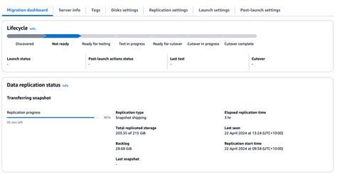 Accelerate Vmware Migration To Aws With Aws Application Migration Service And The Agentless