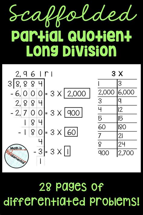 Long Division Partial Quotients Worksheets Long Division Worksheets