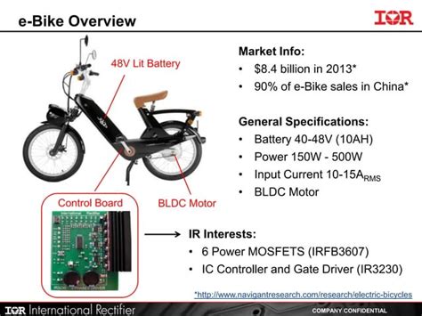 Ebike Sensorless Motor Control Ppt