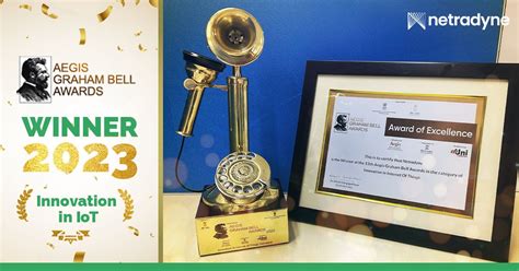 Veeresh Kumar Posted On Linkedin