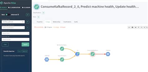 Connecting Apache NiFi To Apache Atlas For Data Governance At Scale In