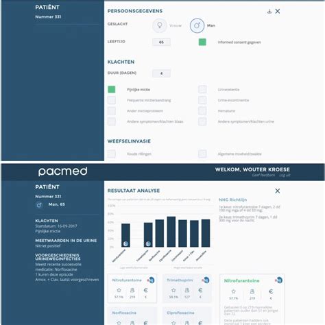 Decision Support Software Interface To Enter Patient Characteristics