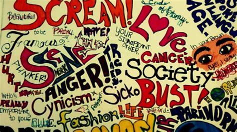 Word Association Test Examples With Sample Answers 2