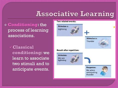 Ppt Learning Powerpoint Presentation Free Download Id2803907