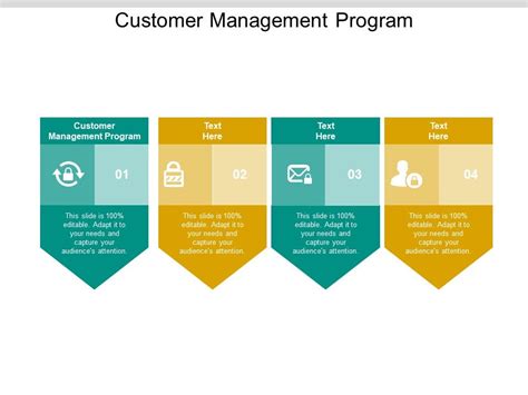 Customer Management Program Ppt Powerpoint Presentation Professional