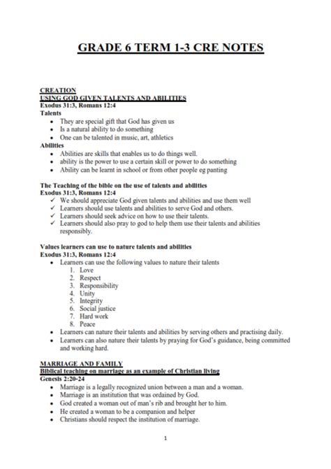 Grade 6 Cre Complete Notes Term 1 3 Elimu Cloud Notes Exams Schemes Of Work Lesson Plan