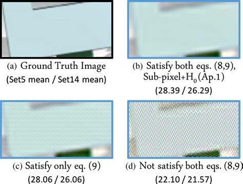 Checkerboard Artifacts Free Convolutional Neural Networks Apsipa Transactions On Signal And