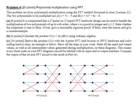 Problem 4 [20 Points] Polynomial Multiplication Using