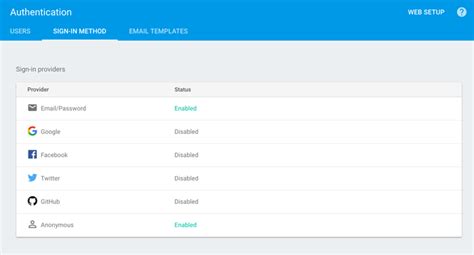 Ionic 2 Firebase Email Authentication Tutorial