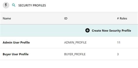 Santosh Kumar On Linkedin Sitecore Ordercloud Sdk Client Library For Net