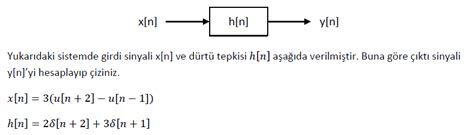 Solved In The Above System The Input Signal X N And The Chegg Com