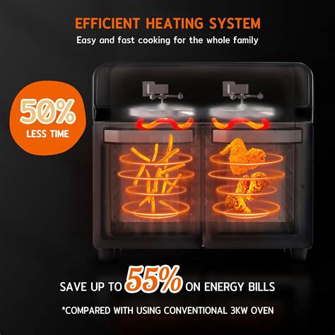 Hysapientia® 22l Dual Zone Air Fryer Oven With India Ubuy