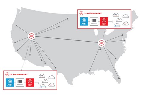 Powering Digital Transformation With Network Modernization Interconnections The Equinix Blog
