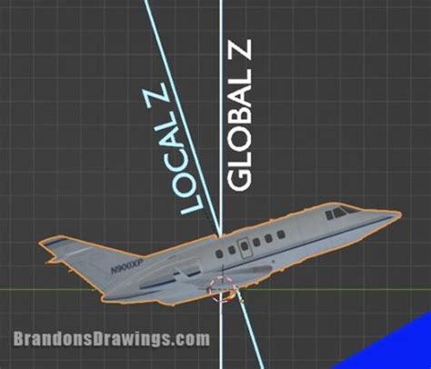 Global Axis And Local Axis In Blender 3d Explained