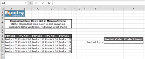 5 farklı teknik kullanarak excel de bağımlı basamaklı açılır liste nasıl oluşturulur veri