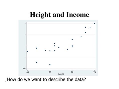 Ppt Econometrics With Observational Data Powerpoint Presentation Free Download Id 3112618