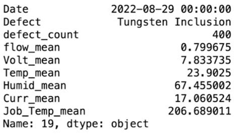 Github Sammyboi Welding Defect Detection Nd Prize Solution To Iit Techfest S