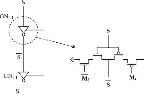 Figure 4 From A High Performance And Energy Efficient Tcam Design For