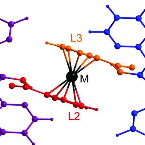 The Dft Optimized Molecular Structure Of L Used For Td Dft Calculations