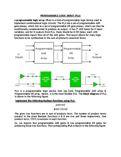 Pla Design And Implementation For Combinational Logic Circuits Studocu