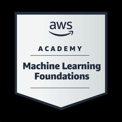 Priyal Dhawale On Linkedin Badge Aws Badge Machinelearning