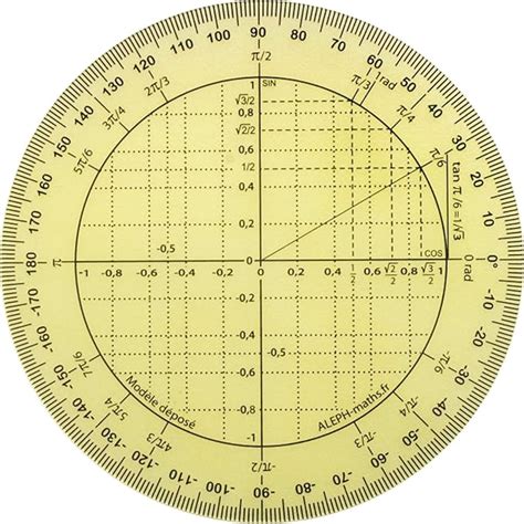 Protractor Definition In Trigonometry At Sofia Flick Blog