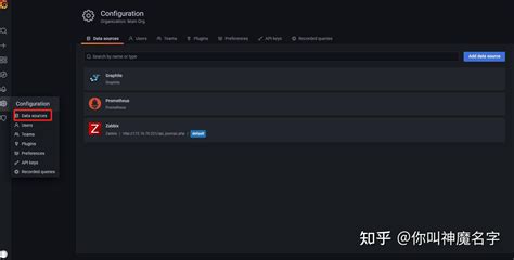 grafana搭建并添加zabbix数据源 知乎