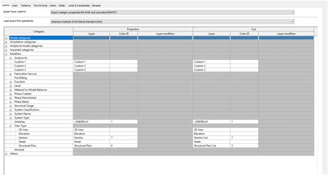 Dwg Export Problem With Layer Colour Autodesk Community