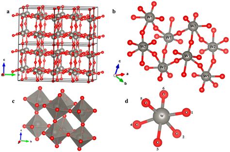 Xrd Structure Of Tungsten Oxide A Basic Structure Of Molecules