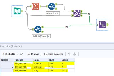 Solved Preparing Data For The Report Alteryx Community