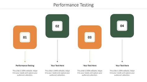 Performance Testing Ppt Powerpoint Presentation Professional Slide Download Cpb Presentation