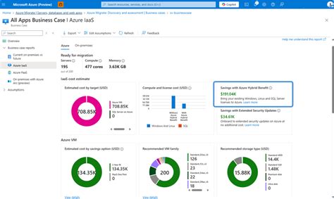 Whats New In Azure Migrate Microsoft Community Hub