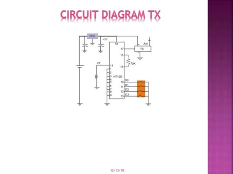 presentation automatic speed controller pptx
