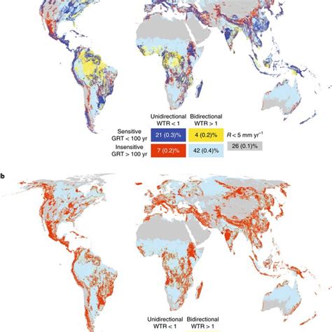 Global Patterns And Dynamics Of Climategroundwater Interactions Request PDF
