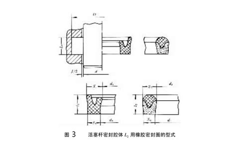 标准活塞杆用y型密封圈的结构分类？