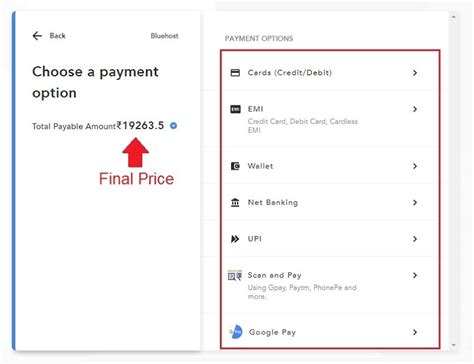 Bluehost India Review 2021 Opinion With Complete Overview