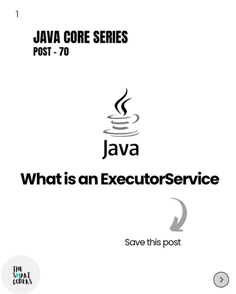 Kapil Gahlot Java🔸dsa 🔸spring Todays Topic What Is An Executorservice Follow For More